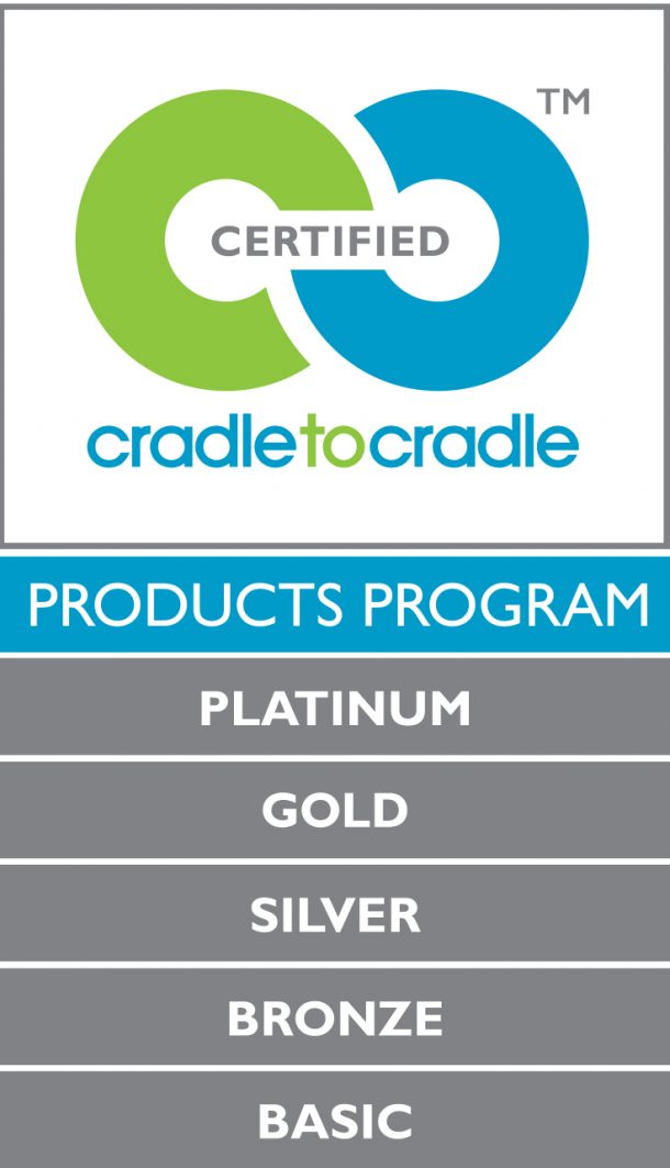 HOW TO GET YOUR PRODUCT CRADLE TO CRADLE CERTIFIED™ - MBDC